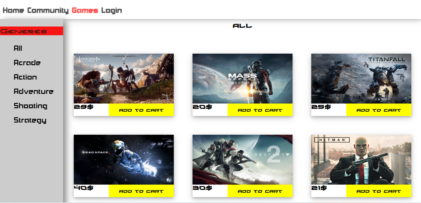 GitHub - Punith-KK/Gaming-Website