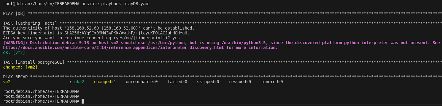 GitHub - Copakaban/7.3.-Yandex-Cloud