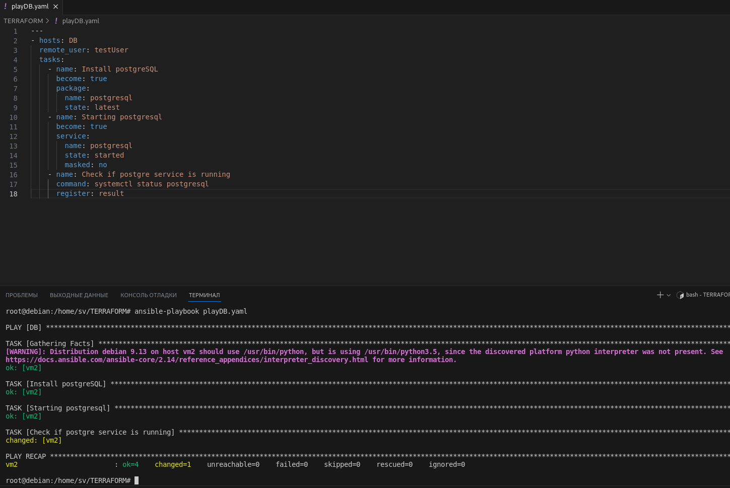 GitHub - Copakaban/7.3.-Yandex-Cloud