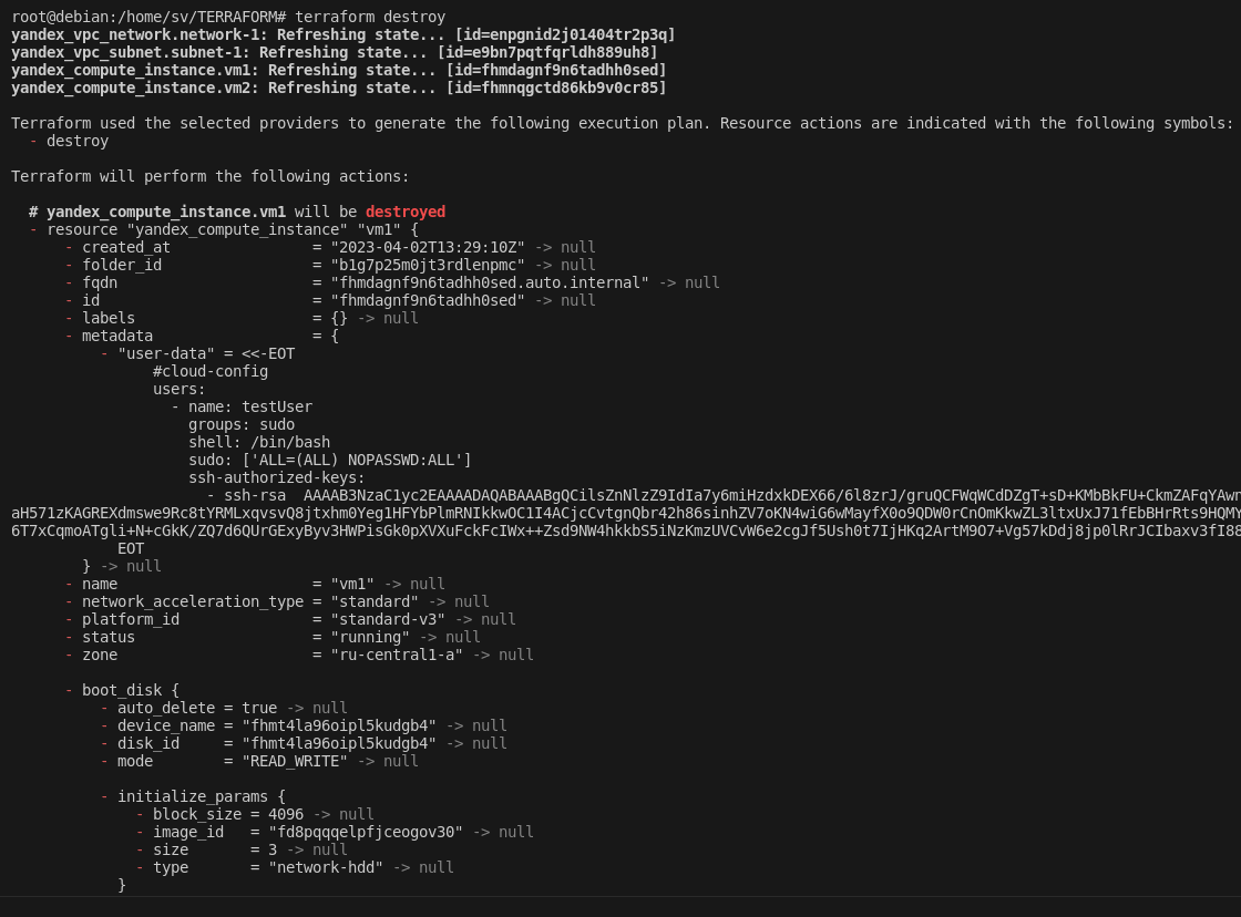 GitHub - Copakaban/7.3.-Yandex-Cloud