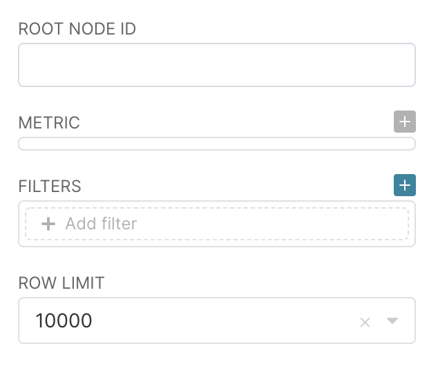 [Tree chart] metric control disappeared · Issue #14654 · apache/superset · GitHub