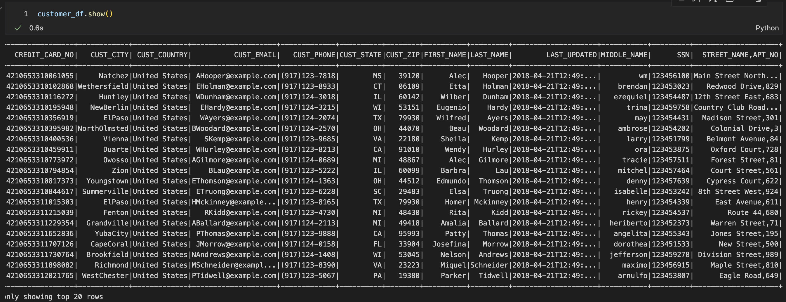 GitHub - RizingTide/Capstone_Project_Case_Study