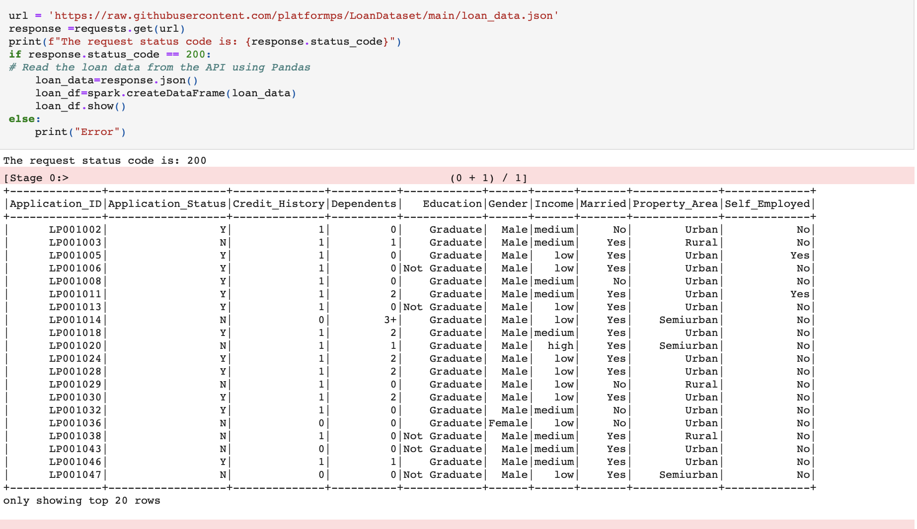 GitHub - RizingTide/Capstone_Project_Case_Study