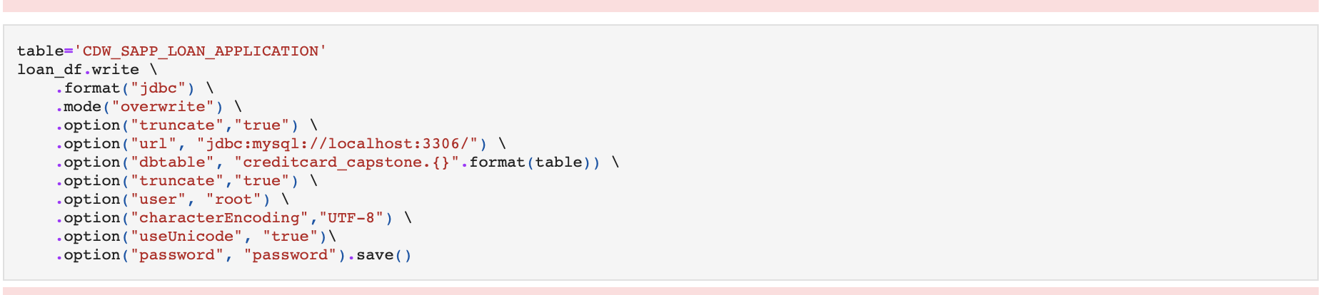 GitHub - RizingTide/Capstone_Project_Case_Study