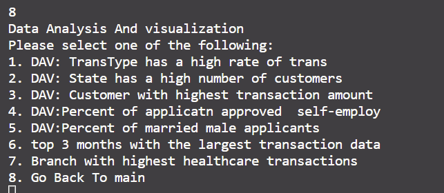 Github Shweta Rg Capstoneetl Capstone Project