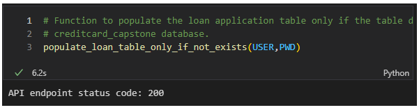 GitHub - nithyabalasubram/capstone: Capstone project