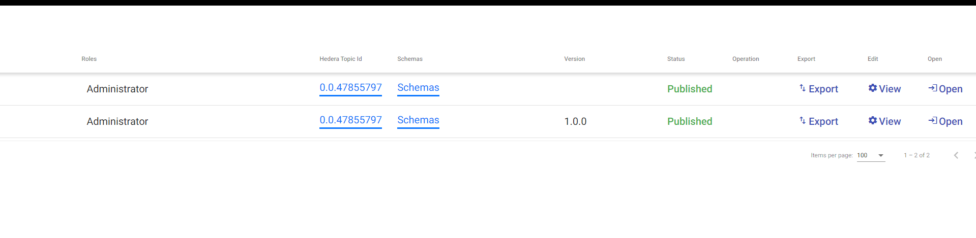 Create policy should not allow set status = Published · Issue #1141 · hashgraph/guardian · GitHub