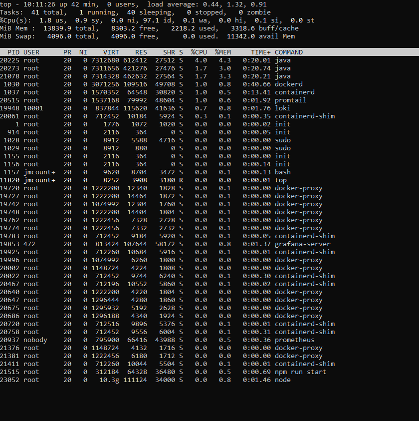 Web block explorer · Issue #217 · Consensys/quorum-dev-quickstart · GitHub