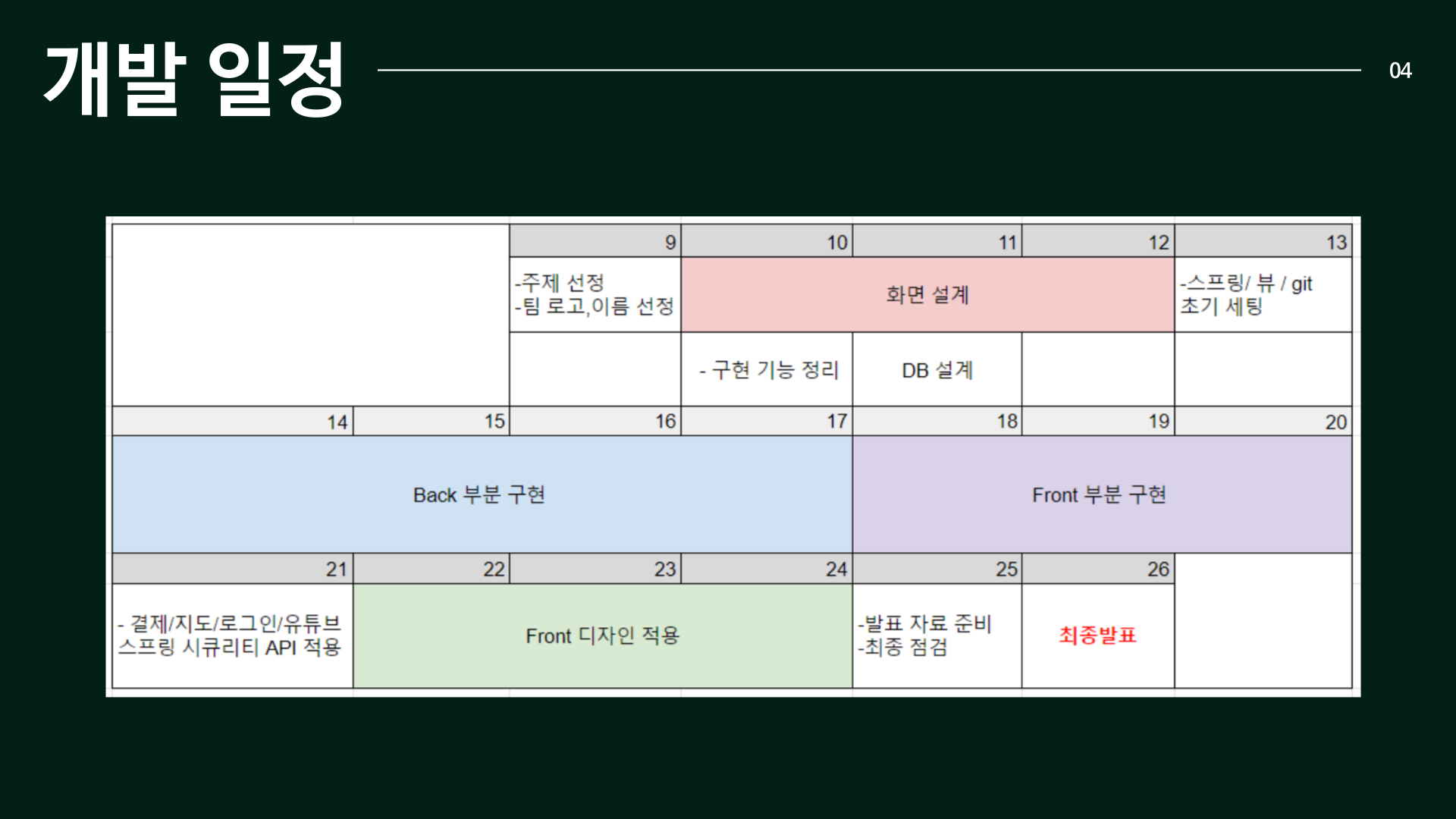 GitHub - yj0111/Kitty-Football-Club: ssafy-final-project