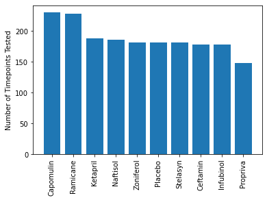 GitHub - kachee42/data-visualization-challenge