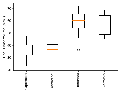 GitHub - kachee42/data-visualization-challenge