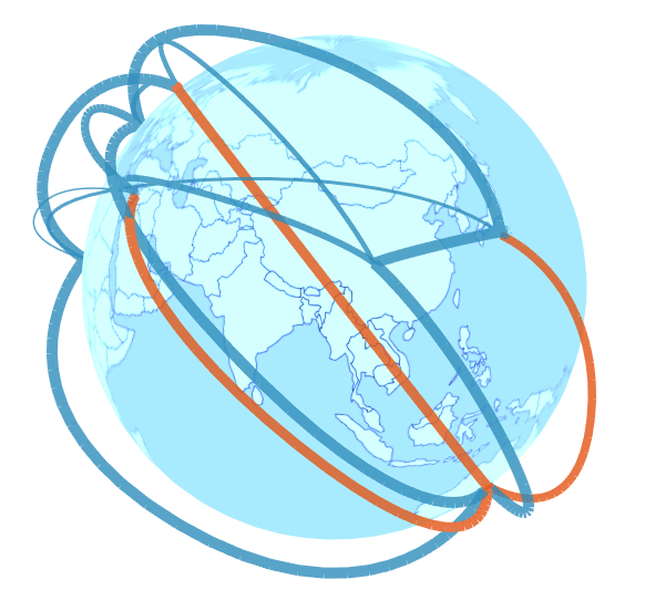 GitHub - jilliant/Flows