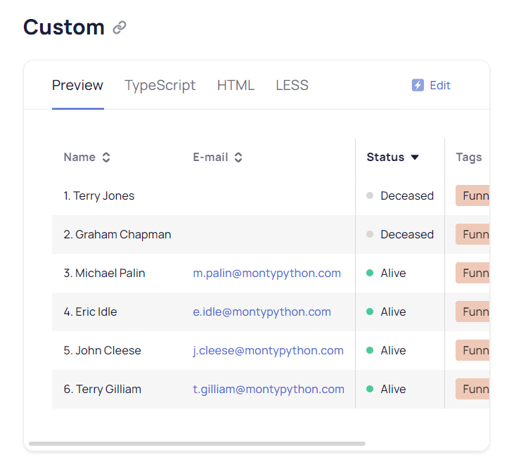 🐞 - `Table` disappearing borders · Issue #5645 · taiga-family/taiga-ui · GitHub