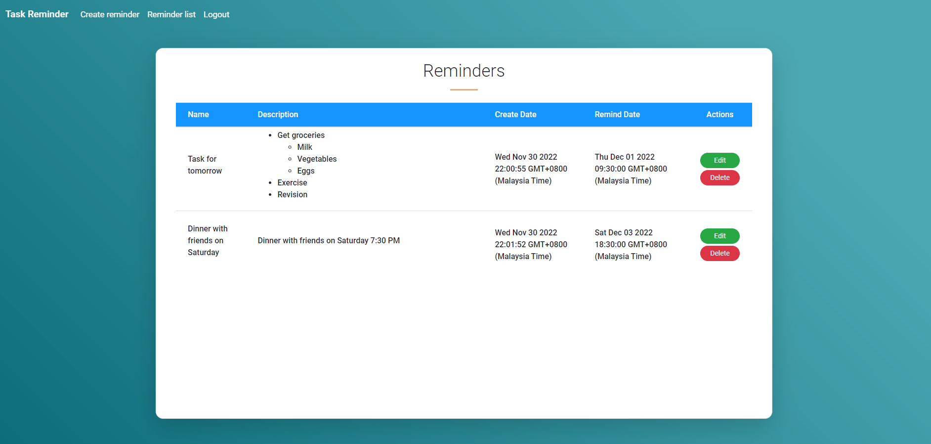 GitHub - tzy2080/mern-reminder