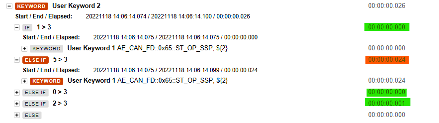 Unexecuted IF statements takes a lof of time · Issue #4539 · robotframework/robotframework · GitHub