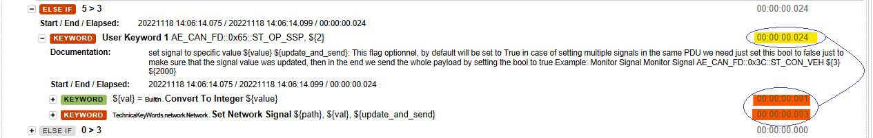 Unexecuted IF statements takes a lof of time · Issue #4539 · robotframework/robotframework · GitHub