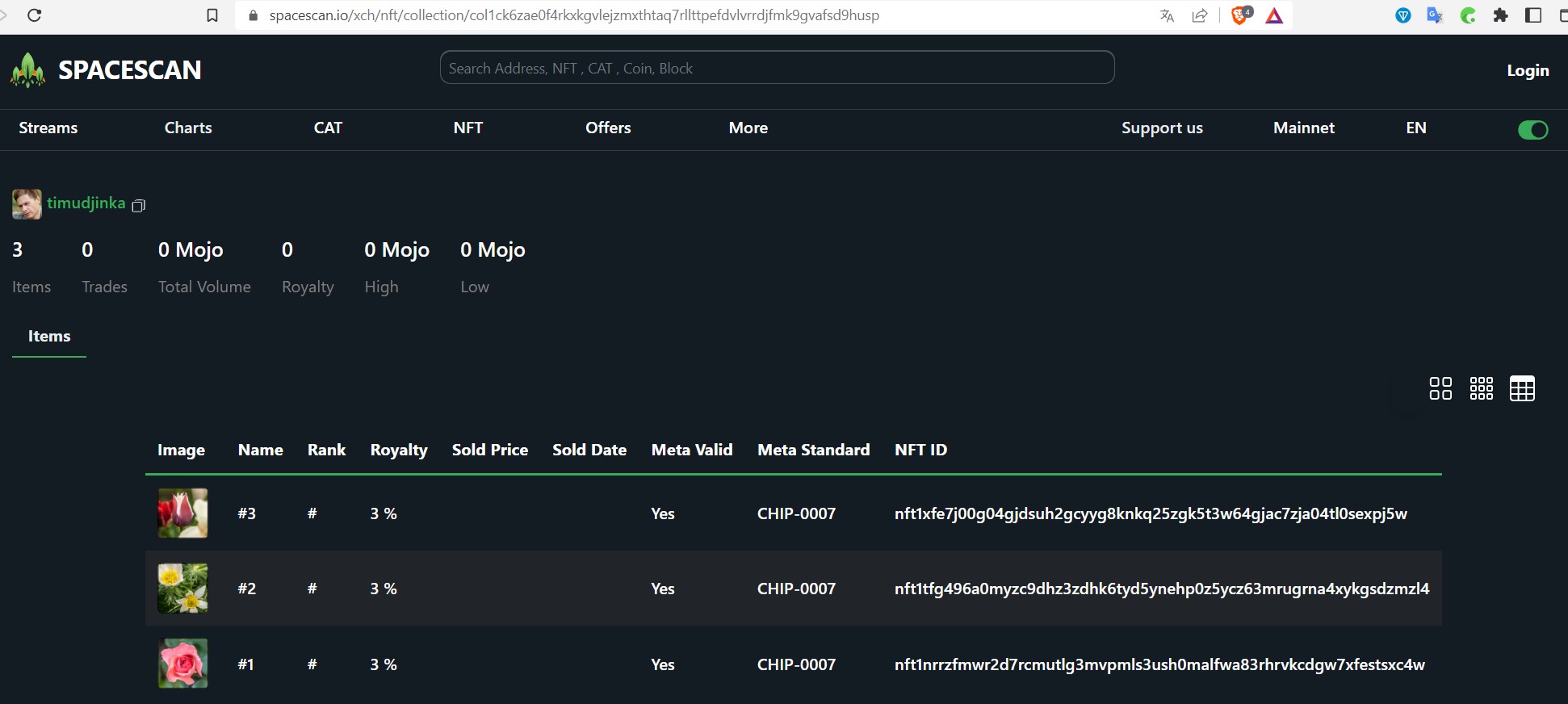 Bug Nfts Are Not Displayed In The Wallet · Issue 1199 · Chia Network 