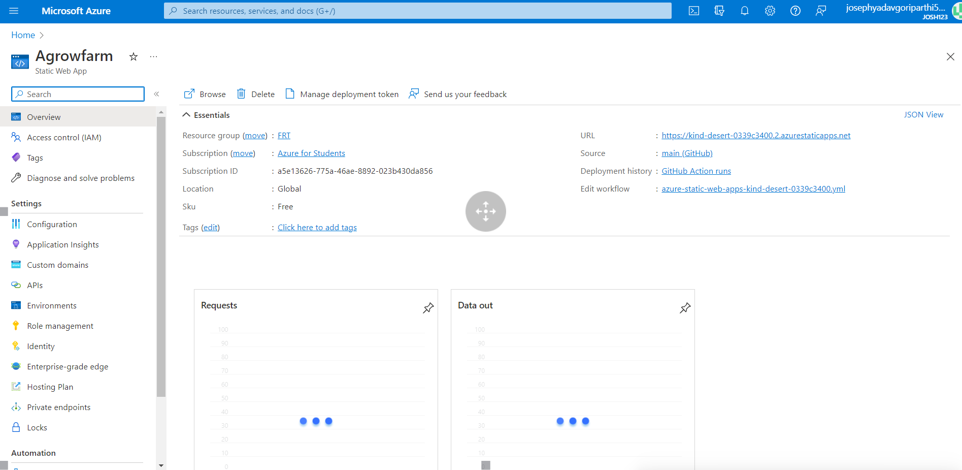 GitHub - GoriparthiJoseph/FRT-project