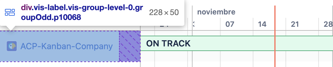 First group of timeline has more height than rest of groups · Issue #1548 · visjs/vis-timeline ...