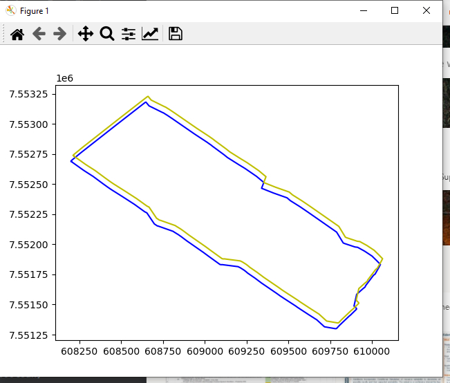 Rotation of Polygon leading to offset · Issue #1029 · shapely/shapely · GitHub