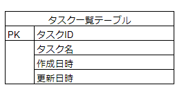 GitHub - Sss-Okubo/20230114_okubo