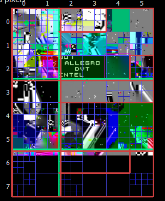 [regression][Sample_decode] decode.hevc 422 md5 mismatch · Issue #219 ...