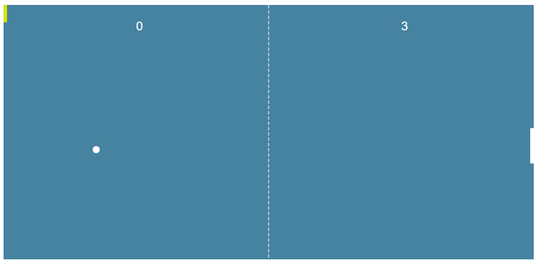 GitHub - padmaRathore/-The-Pong-Game-vs-AI---Advanced-Level