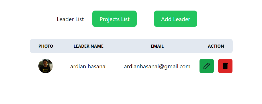 GitHub - ardianhu/project-monitor