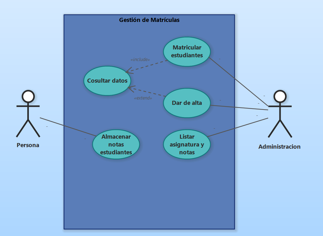 Github Alpablo14 Gestionmatriculas