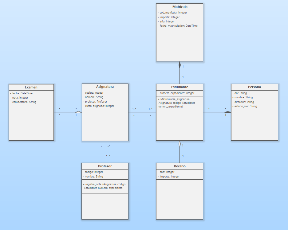 GitHub - AlPablo14/GestionMatriculas