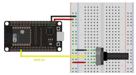 GitHub - erikaandriyani/Job-0-Dasar-pemrograman-ESP32-untuk-InputOutput