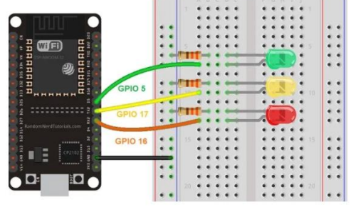 GitHub - erikaandriyani/Job-0-Dasar-pemrograman-ESP32-untuk-InputOutput