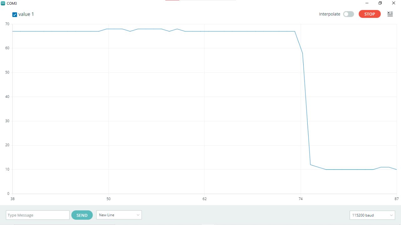 GitHub - erikaandriyani/Job-2-Protokol-Komunikasi-dan-Sensor