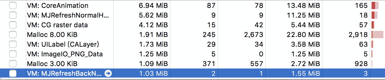 关于MJRefresh控件占用内存较大，并且移除后内存不能释放的问题 · Issue #1212 · CoderMJLee/MJRefresh · GitHub