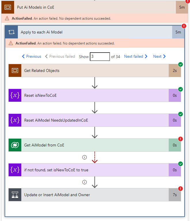 [CoE Starter Kit - BUG] Force return values from HELPER - Maker Check to be consistent type ...