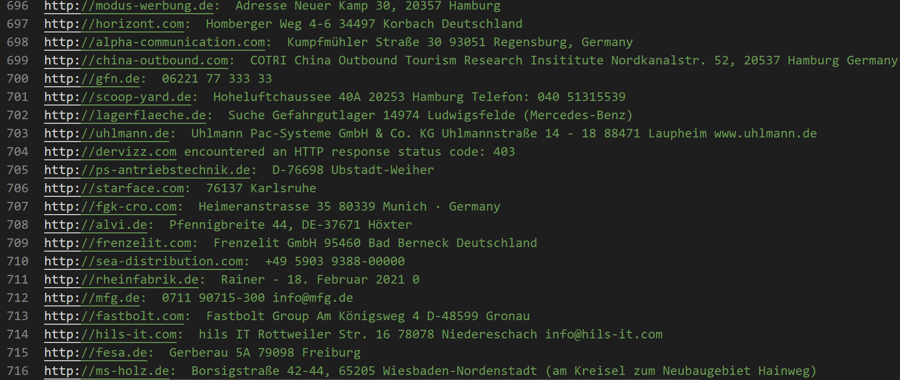 Github Petrumariuta Web Scraper Address Extraction Web Scraper For