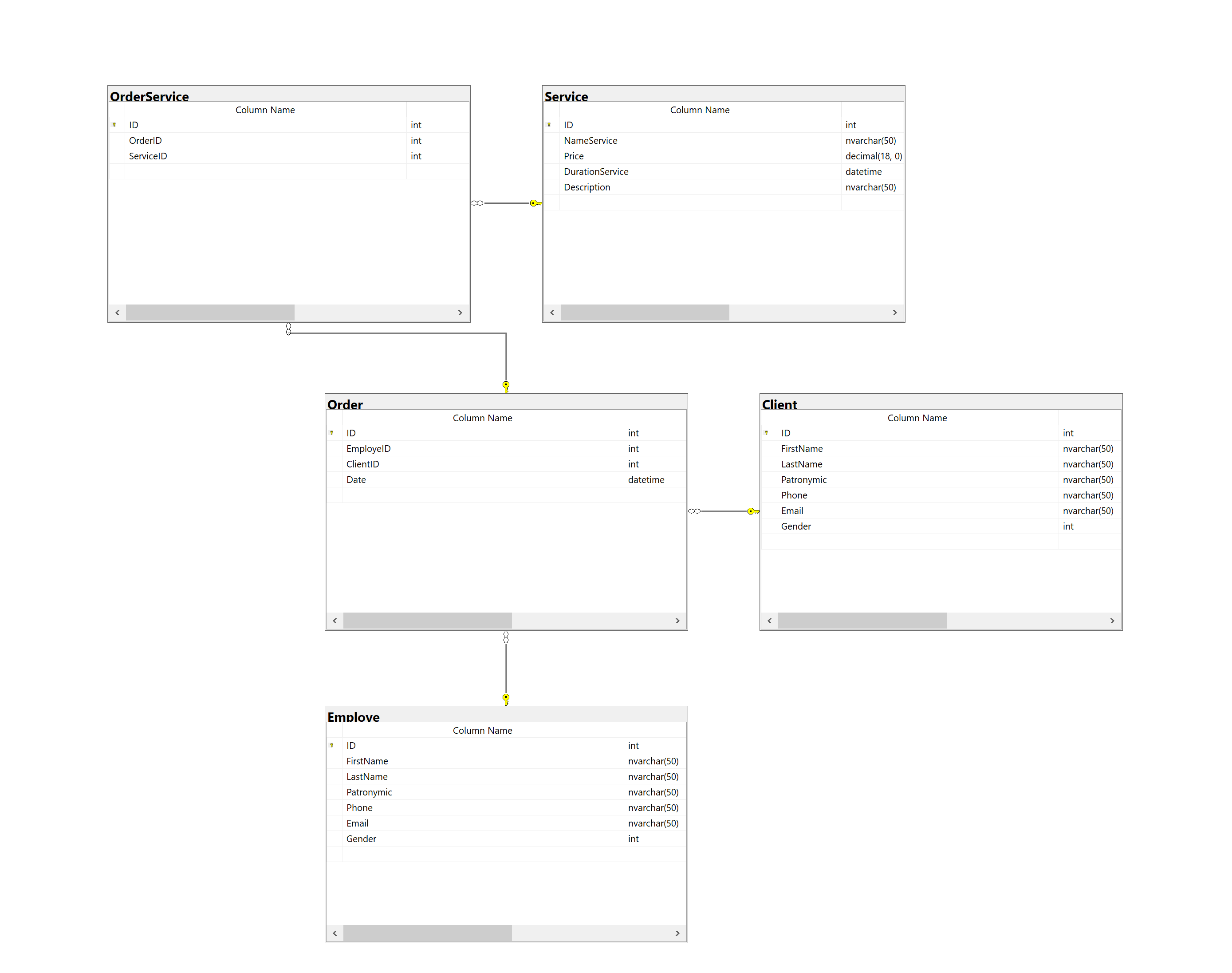GitHub - KritAxe/Kingsman