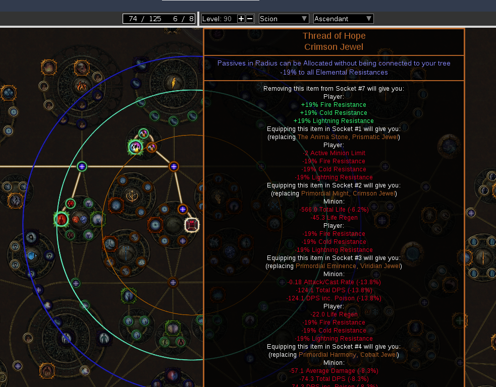 Thread of Hope Crimson Jewel · Issue #1985 · Openarl/PathOfBuilding · GitHub