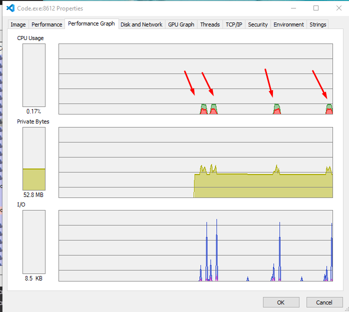 Settings Sync with github cause excessive CPU usage and integrated terminal hang after VSCode ...