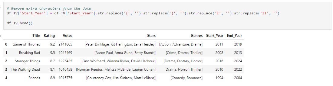GitHub - Ahoust7/Project-2-Group-2: UPenn Project 2