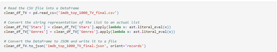 GitHub - Ahoust7/Project-2-Group-2: UPenn Project 2