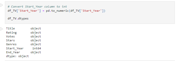 GitHub - Ahoust7/Project-2-Group-2: UPenn Project 2