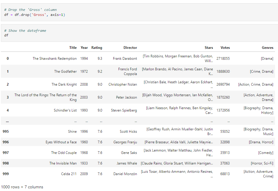 GitHub - Ahoust7/Project-2-Group-2: UPenn Project 2