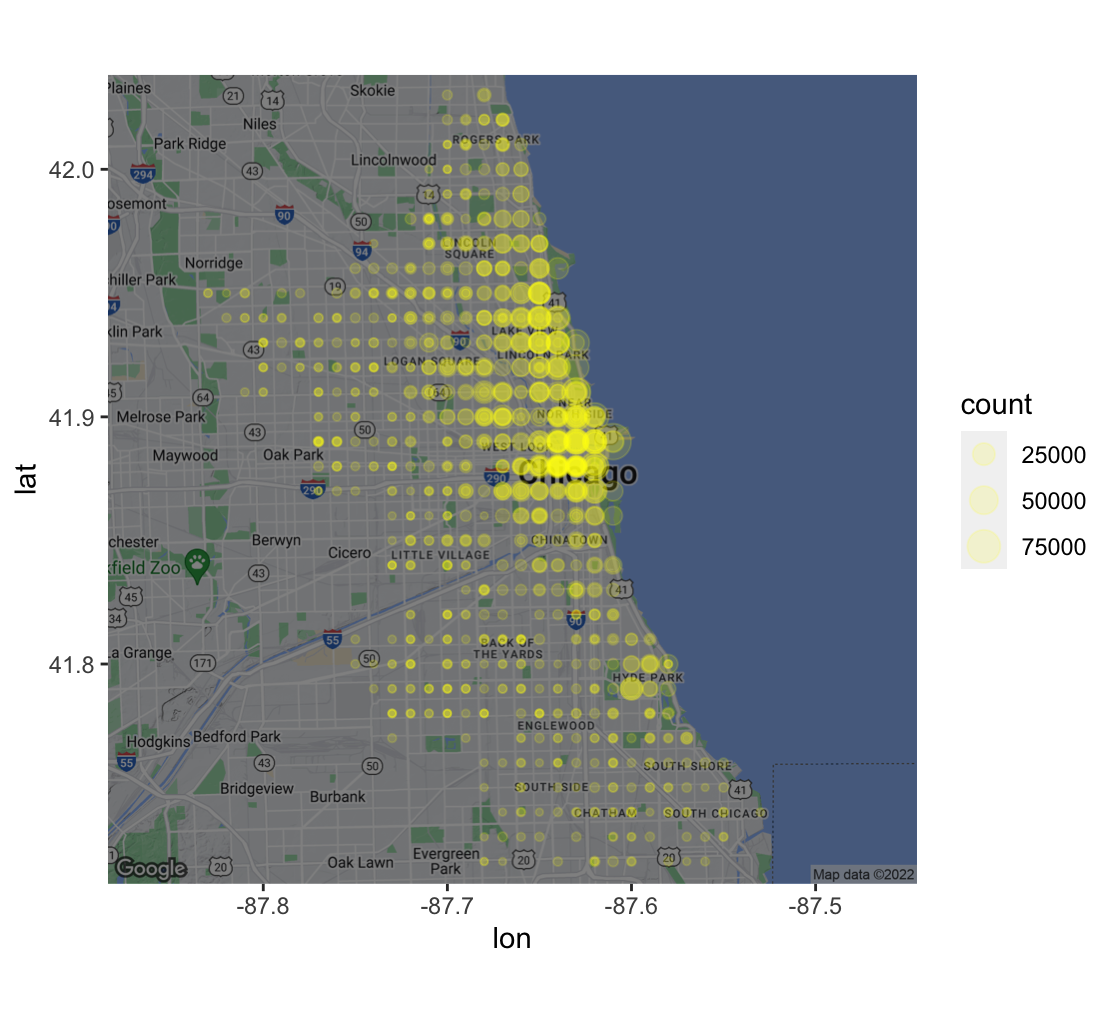 GitHub - davidpaigemcf/bike-case-study-in-r: Case Study about a Bike ...