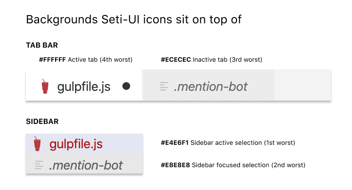 Seti UI light-theme color tokens not accessible · Issue #99187 · microsoft/vscode · GitHub