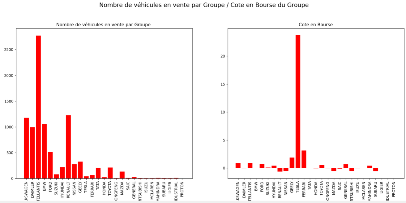 GitHub - Ynshmd/Architecture