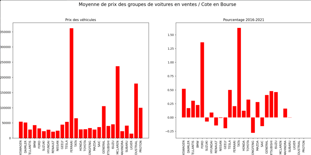 GitHub - Ynshmd/Architecture