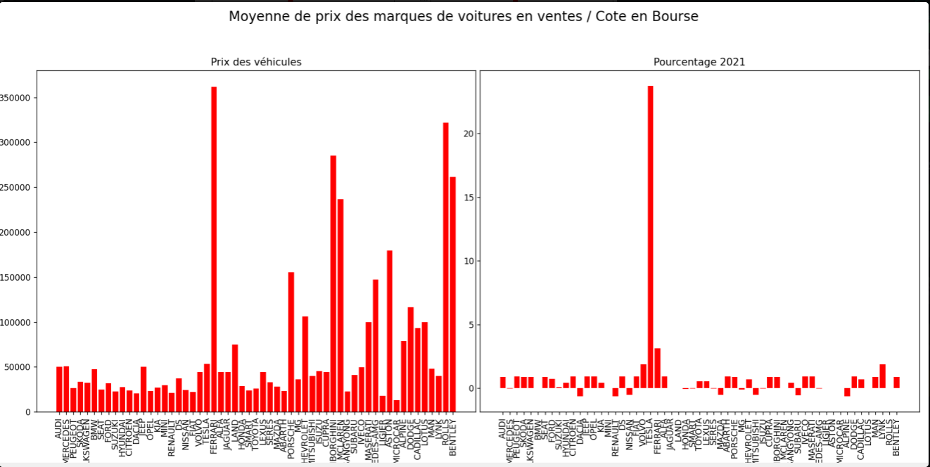 GitHub - Ynshmd/Architecture