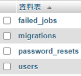 GitHub - B10756022/laravel_practice: laravel練習