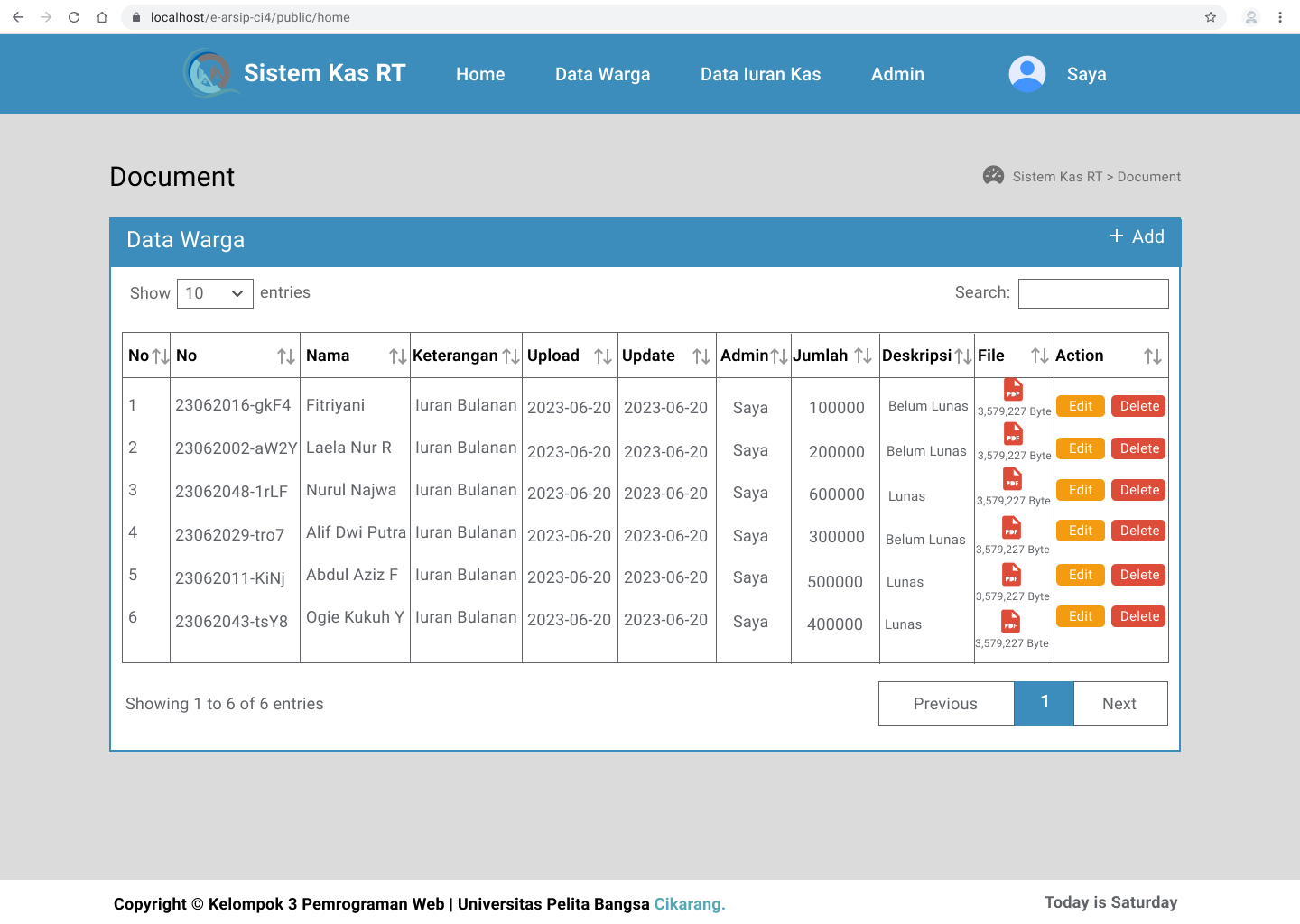 GitHub - AzizLike29/Pengelolaan_Kas_RT: Projek ini tentang pengelolaan kas RT menggunakan Ci4